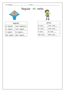 FRENCH Regular -er verbs to conjugate | Teaching Resources