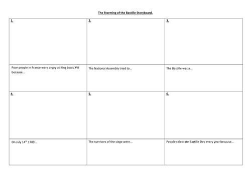 Storming of the Bastille Lesson | Teaching Resources