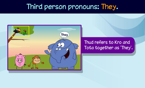 Fun Pronouns | Teaching Resources