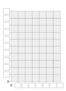 Learning to Draw and Label Graphs - Graph Paper by ecturner - UK ...