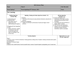 Year 4 Recounts | Teaching Resources