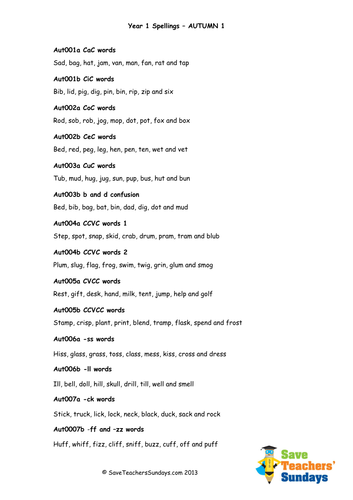 Year 1 Spellings Words Lists - New Curriculum | Teaching Resources