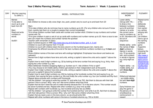 Year 2 Maths Planning - New 2014 Curriculum | Teaching Resources