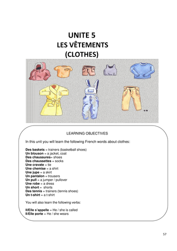 Clothes Teaching Resources