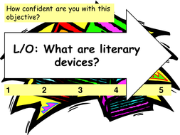 KS3 Introduction to poetry | Teaching Resources