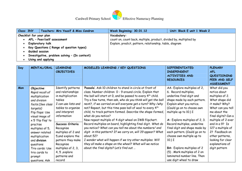 Year 3 Numeracy Block E Unit 1 | Teaching Resources