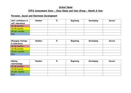 EYFS Tracker and Profile moderation - Resources - TES