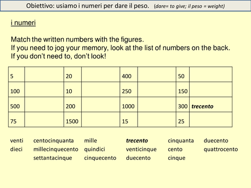Beginners' Italian Whole Course Powerpoints | Teaching Resources