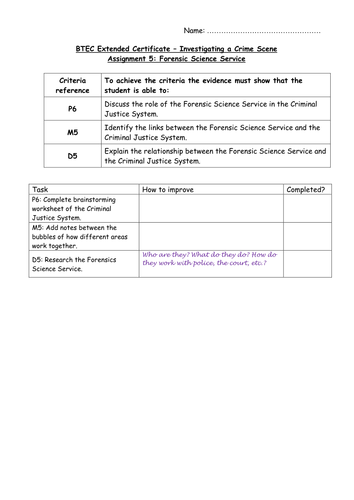 BTEC Level 2 - Unit 13 (Forensics) Assignment 5 | Teaching Resources
