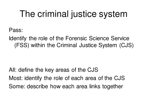 BTEC Level 2 - Unit 13 (Forensics) Assignment 5 | Teaching Resources
