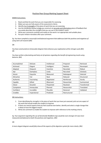 Student Peer Group Marking | Teaching Resources