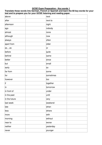 AQA GCSE revision and target setting | Teaching Resources
