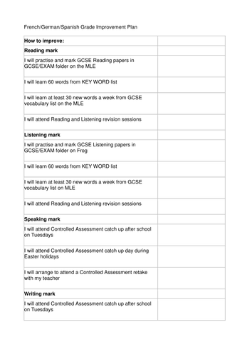 AQA GCSE revision and target setting | Teaching Resources