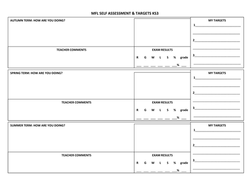 Self assessment & target setting for MFL at KS3 | Teaching Resources
