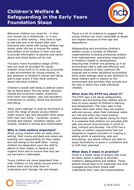 Children's Welfare & Safeguarding in Early Years | Teaching Resources