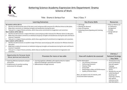 Drama is Serious Fun; developing drama skills | Teaching Resources