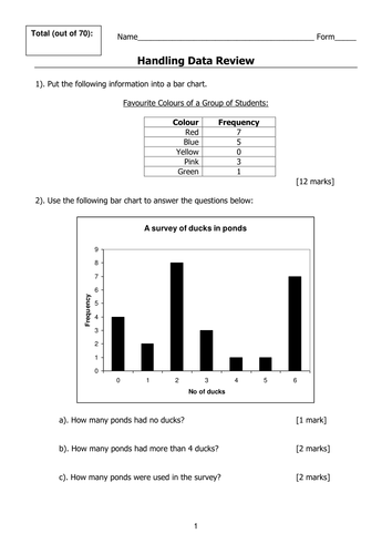 Handling Data - graphs and charts | Teaching Resources