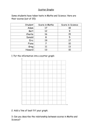 Handling Data - graphs and charts | Teaching Resources