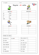FRENCH ~ regular -re verbs by labellaroma - Teaching Resources - Tes