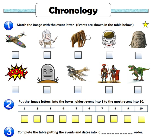 History Skills Complete Unit Introduction | Teaching Resources