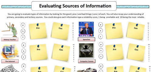 History Skills Complete Unit Introduction | Teaching Resources