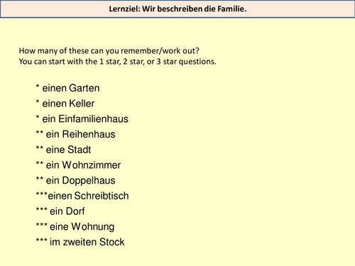 Beginners' German Powerpoints - multi-topic | Teaching Resources