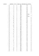Number Crunching - Lesson ideas from the issue | Teaching Resources