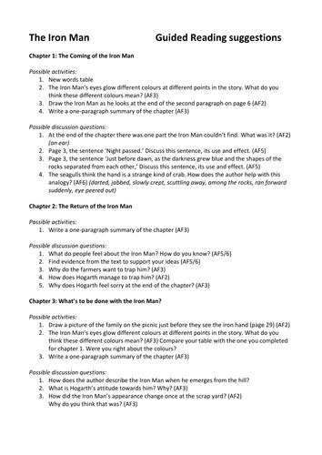 The Iron Man Guided Reading | Teaching Resources