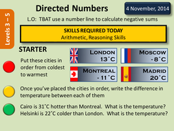 Negative Numbers | Teaching Resources