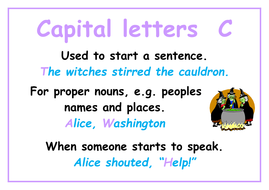 Punctuation posters | Teaching Resources