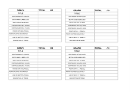 Graph Peer Assessment Checklists | Teaching Resources