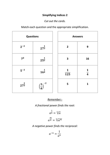Laws of Indices Negative and Fractional Powers Resources | Tes