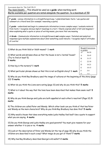 CAMBRIDGE IGCSE The Illustrated Man Ray Bradbury 1 | Teaching Resources