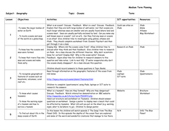 Ks2 Geography Oceans By Mrajlong Teaching Resources