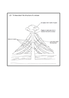 KS2 Geography: Volcanoes by mrajlong - UK Teaching Resources - TES