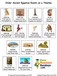 Ancient Egypt timeline - plan and events to order by ...