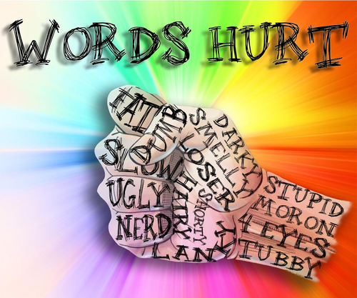 Anti-Bullying Posters | Teaching Resources