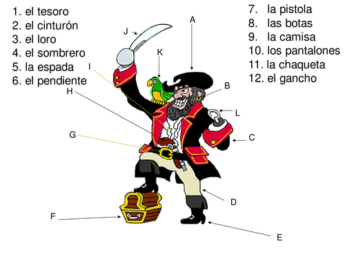 Dress like a Spanish pirate | Teaching Resources