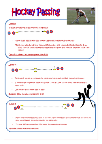 Hockey Task Card | Teaching Resources