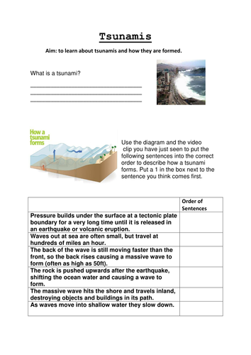 Tsunamis | Teaching Resources