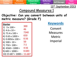 Compound Measures Lessons level 4-8 F-B by whidds - Teaching Resources ...