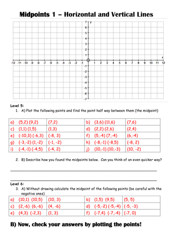 Midpoint Between Two Coordinates Resources Tes