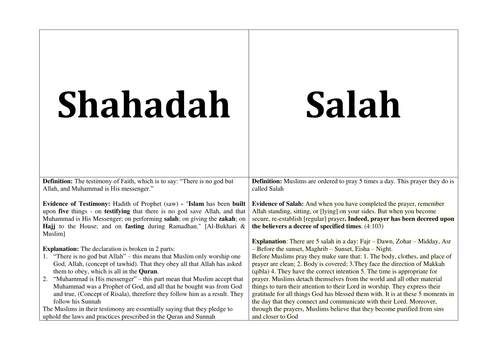 Revision Cards and Worksheets for RE: Islam | Teaching Resources