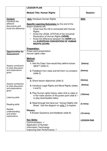 LP and Powerpoint on Human Rights | Teaching Resources