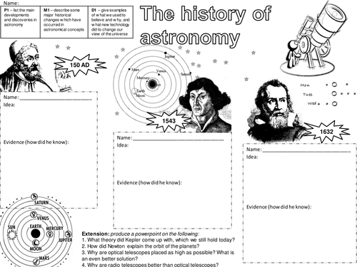 History of Astronomy | Teaching Resources