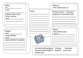 Newspapers | Teaching Resources