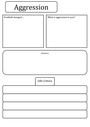 Unit 4: Sport and Ex Psychology (aggression) | Teaching Resources