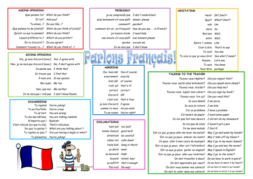French Speaking Mat | Teaching Resources