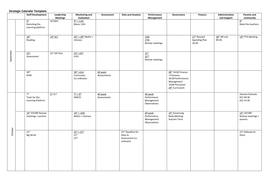 Strategic Calendar Template | Teaching Resources