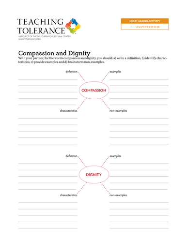 Dignity | Teaching Resources